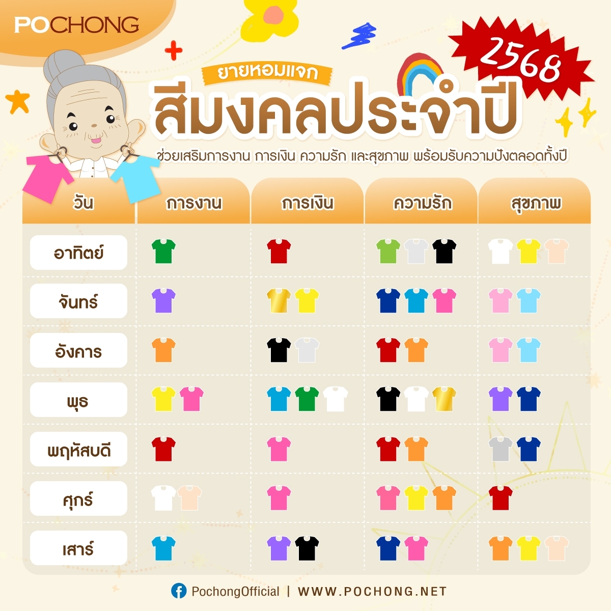 แจกตารางสีเสื้อมงคลรายวัน ประจำปี 2568 - Pochong เครื่องดื่มน้ำสมุนไพร