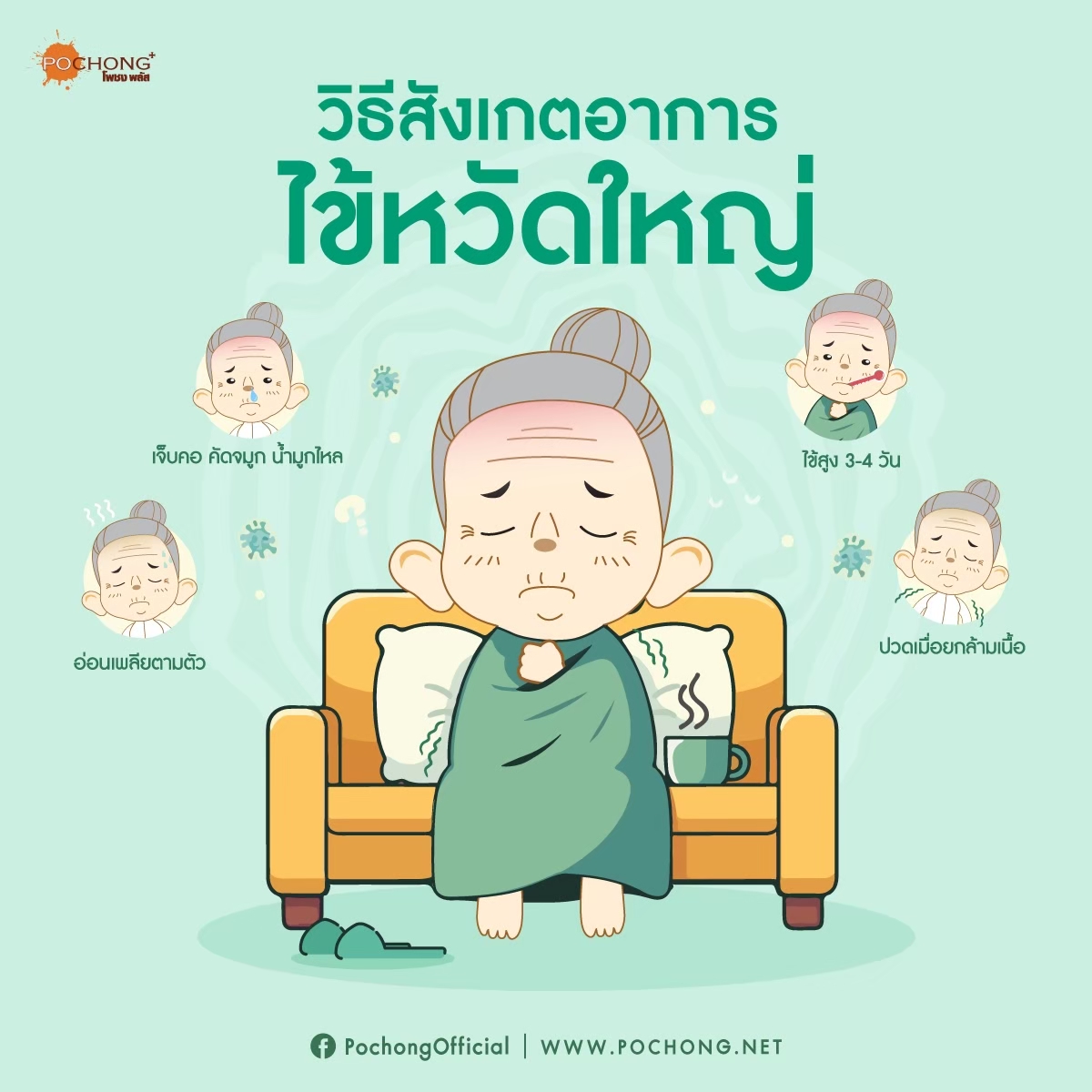 วิธีสังเกตอาการไข้หวัดใหญ่ - Pochong เครื่องดื่มน้ำสมุนไพร